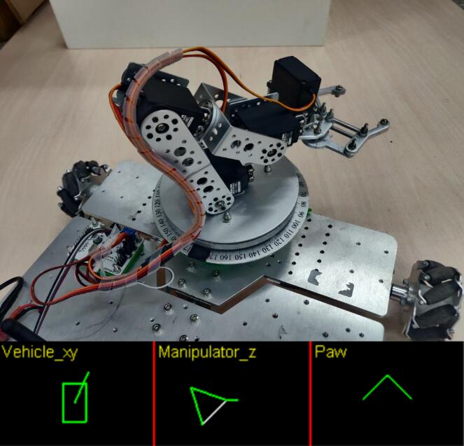 About - CQUT-Embedded-Lab's blog
