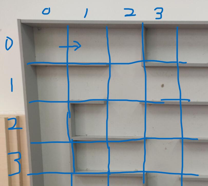 迷宫小车之禅 - CQUT-Embedded-Lab's blog