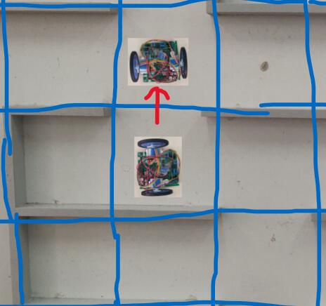 迷宫小车之禅 - CQUT-Embedded-Lab's blog